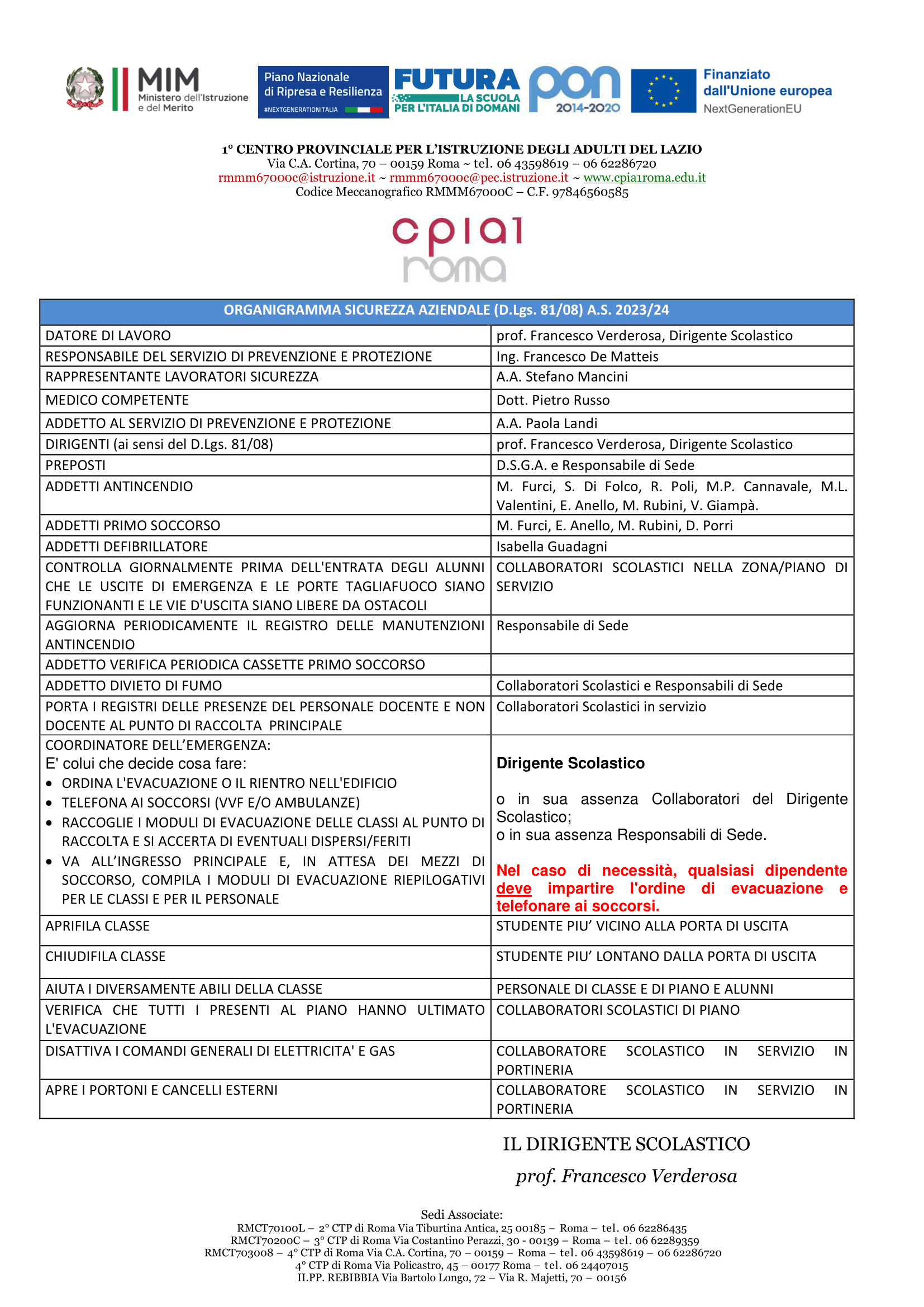 Organigramma per la Sicurezza del CPIA 1 di Roma – CPIA 1 di Roma